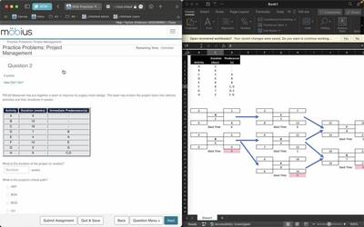 SCM 361 - Practice Problems - Project Management PM 56 - BYU-Idaho