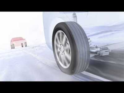 Toyota Traction Control System (TRC) - BYU-Idaho