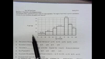 Spring 2019 Stat 100 Final Exam Review - Illinois Media Space