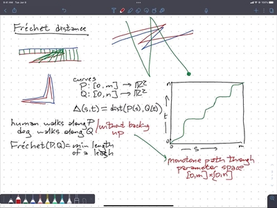 Apr 15: Convolutions and Fréchet distance - Illinois Media Space