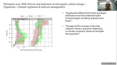 NRES 586 2023 - Illinois Media Space
