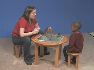 Piaget - Egocentrism and Perspective Taking (Preoperational and ...