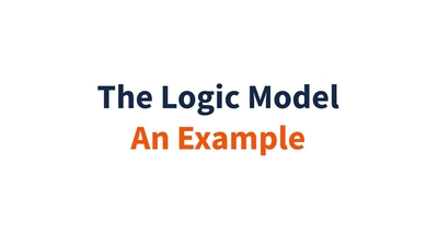Logic Model: Example from Inputs through Outcomes - Family Resiliency ...