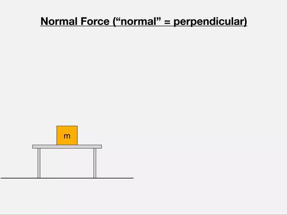 Prelecture 6 - Normal force - Illinois Media Space