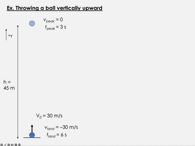 Prelecture 4 - Ball Toss Example 3 - Illinois Media Space