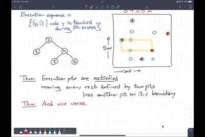 26. Splay trees and the dynamic optimality conjecture - Illinois Media ...