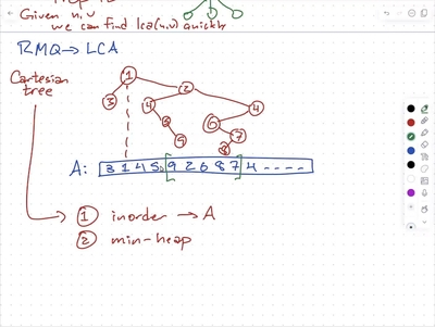 9. Range-minimum queries and LCA queries - Illinois Media Space