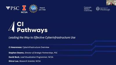 CI Awareness - Illinois Media Space