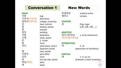 KOR 201-Lesson 3 C1 New Words - Illinois Media Space