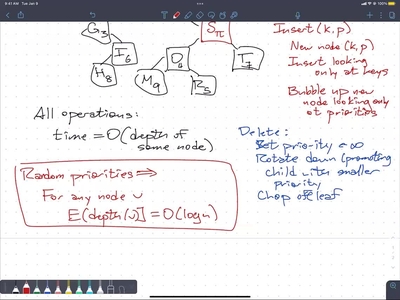 11. Treaps - Illinois Media Space