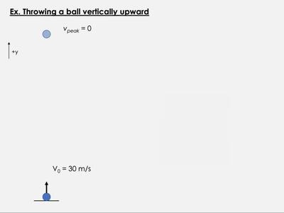 Prelecture 4 - Ball Toss example 1 - Illinois Media Space