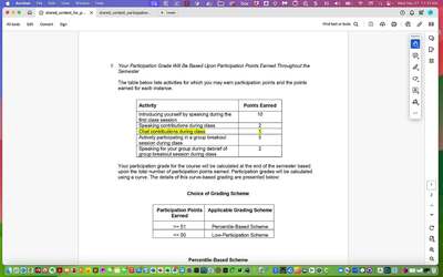 Lecture: Understanding the Participation Grading Scheme and Its Impact ...