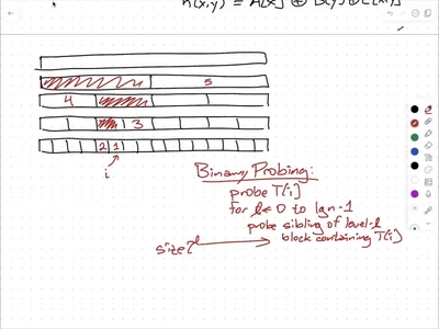 October 10 makeup lecture: perfect hashing, linear/binary probing ...