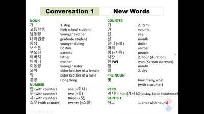 KOR 201-Lesson 4 C1 New Words - Illinois Media Space