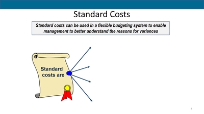 Accounting 7012 Module 10 L3 Setting Standard Costs - University of ...