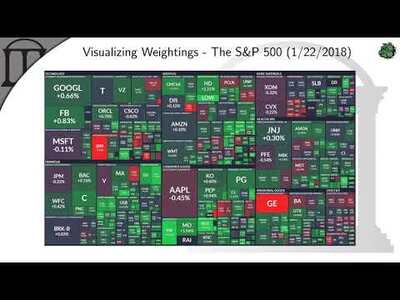 Unit I - Indexing - Part 1 - University of Georgia Online Learning