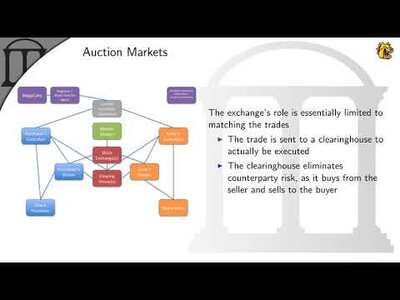 Unit I - Trading - Part 1 - University of Georgia Online Learning
