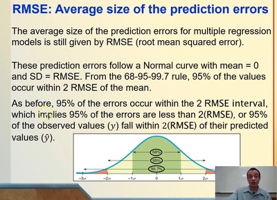 Unit 7: Measures of fit - RMSE, R2 (slides 14-16) - University of ...