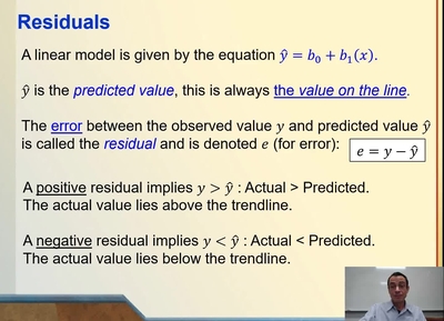 Unit 6: Residual calculations (slides 11-13) - University of Georgia ...