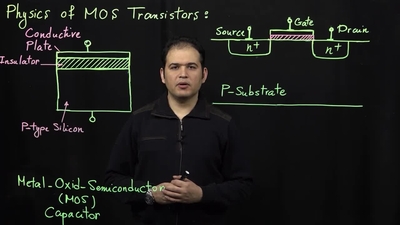 MOS Transistors (Part 1: Basics of Operation) - University of ...