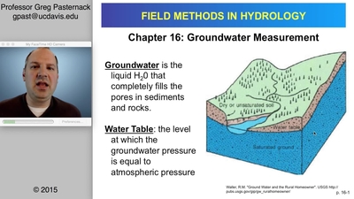 HYD151: Groundwater Measurement, part 1 - University of California, Davis