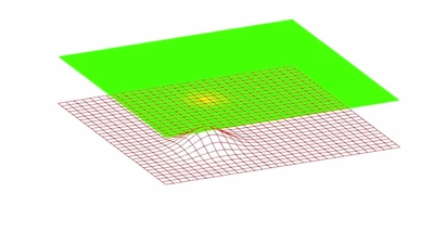 Quantum Field Theory - University of California, Davis