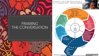 The Danger of Stereotype Threat - mymedia : Waubonsee Community College