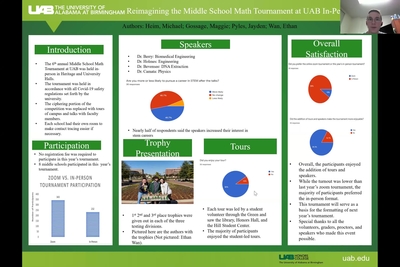 Poster Presentation Final Take - The University of Alabama at Birmingham