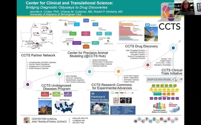 CCTS Poster Presentation: November 2021 - The University of Alabama at ...