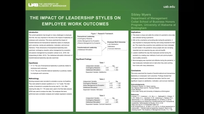 Poster Presentation - The University of Alabama at Birmingham