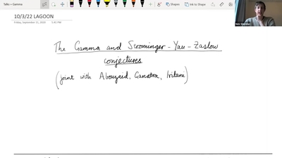 10 March 2022 Nick Sheridan, Edinburgh - The Gamma and SYZ conjectures ...