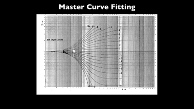 Resistivity_Master_Curve_Matching - Media Hopper Create