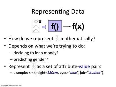 Attribute-Value Representation - Media Hopper Create