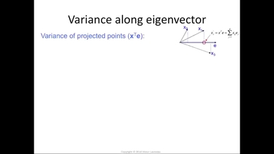 Eigenvalue Variance Along Eigenvector Media Hopper Create