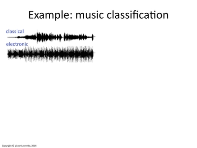 Representing Music with Fourier Coefficients - Media Hopper Create
