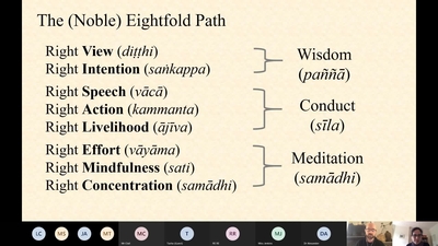 Introduction to Key Concepts 4: Eightfold Path and Five Precepts ...