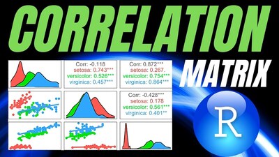 R DEMO | CORRELATION MATRIX | How to Conduct, Visualize and Interpret ...