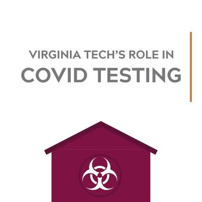 Virginia Tech COVID-19 testing lab ramps up analysis - Virginia Tech ...
