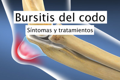 Anatomía De La Bursa Del Olécranon Codo MIS CHULETAS MÉDICAS