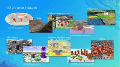 ArcGIS Runtime: Building 3D Applications - Esri Videos: GIS, Events ...
