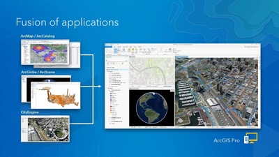 How Modern GIS Supports Engineering - Esri Videos: GIS, Events, ArcGIS ...