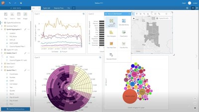 Analysis of CAD Data Using Insights for ArcGIS - Esri Videos: GIS ...