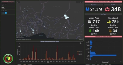 ECOWAS's GIS Web Applications for Flood Hazards - Esri Videos: GIS ...