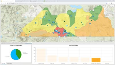 Improving Customer Engagement - Esri Videos: GIS, Events, ArcGIS ...