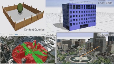Building 3D Streets, Parks and Open Spaces with CityEngine - Esri ...