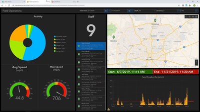 Transforming Your Environmental Workflows with Mobile Apps and the ...