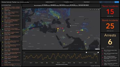 Gain Insights in Real-time through Location Intelligence - Esri Videos ...