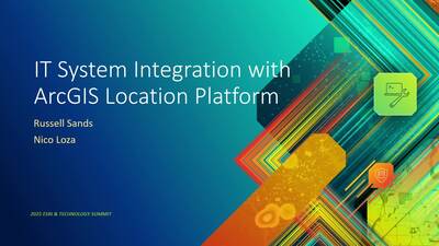 IT System Integrations with ArcGIS Location Platform - Esri Videos: GIS ...