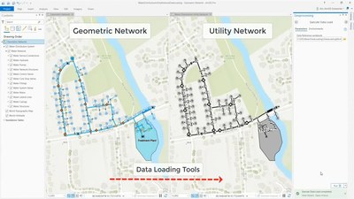 Migrating and Implementation of the ArcGIS Utility Network - Esri ...