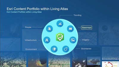 Living Atlas of the World: An Introduction - Esri Videos: GIS, Events ...